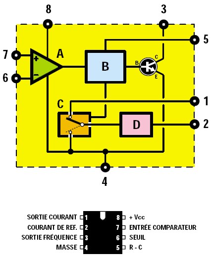 LM331 : Frequency to Voltage Converter | All About Circuits