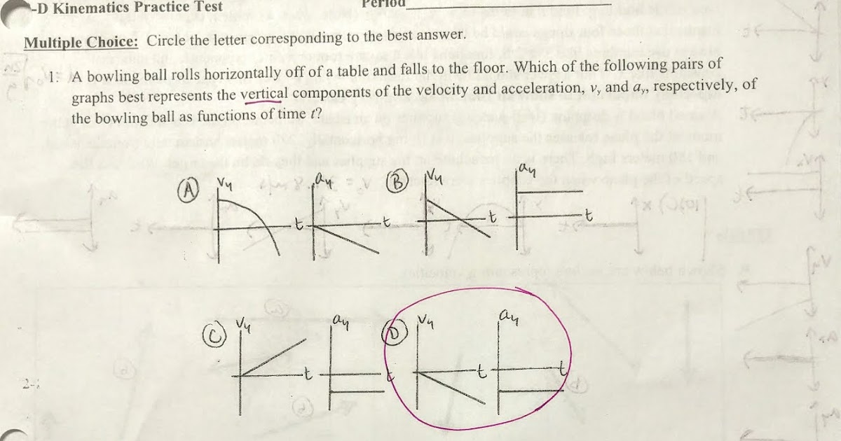 Volkening's Physics Classes: 2-D Kinematics Test Practice