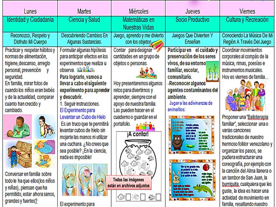 PLAN SEMANAL PARA PREESCOLAR.