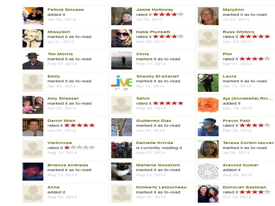 Russ Whitney Inner Voice