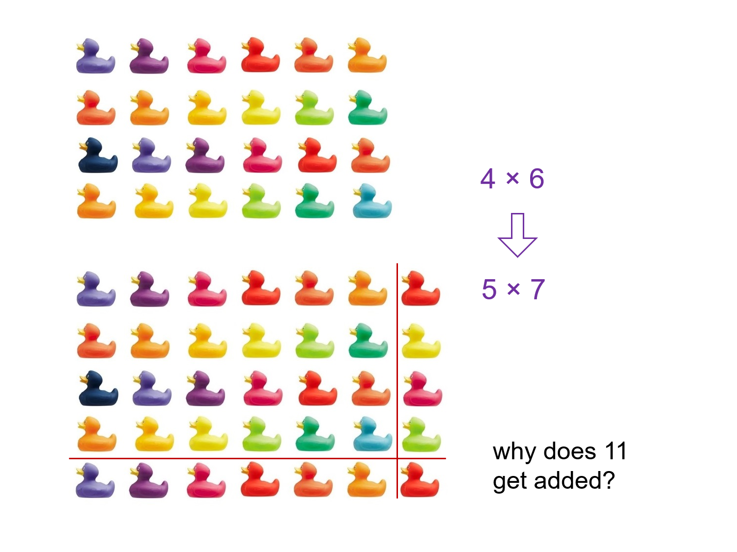 MEDIAN Don Steward mathematics teaching: simple multiplication ...
