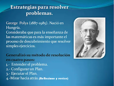 George Polya (1887-1985). Matemático. Generalizó su método para ...