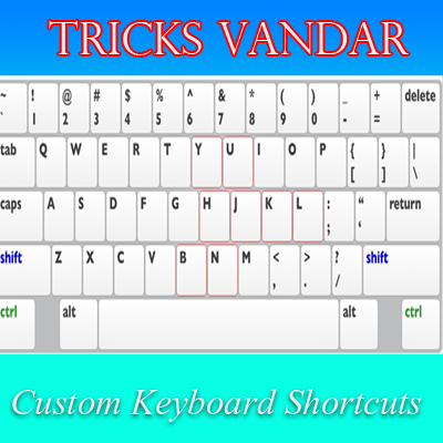 How To Make Custom Keyboard Shortcuts For Programs or Folder ~ Tricks ...