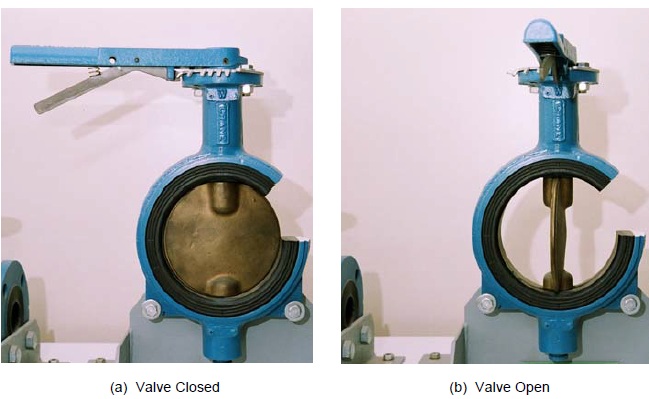 Engineering Photos,Videos and Articels (Engineering Search Engine): Valves