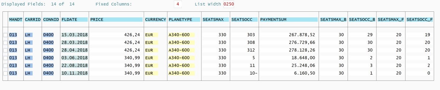 SAP ABAP Central: ABAP SQL: Indicator Structures