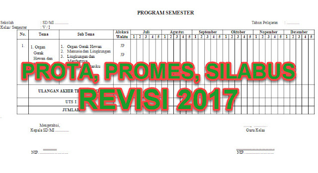Download Prota, Prosem, Silabus Kurikulum 2013 Revisi 2017 - GURU MAJU