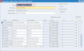 OracleAppsnFusion: Service Contracts Setups - Part : 3