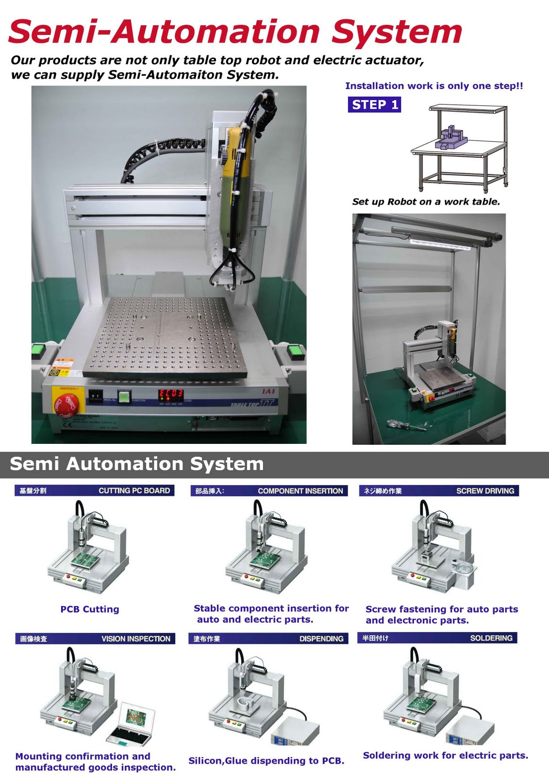 SUS MALAYSIA: E-SAS(Easy Semi-Automation System