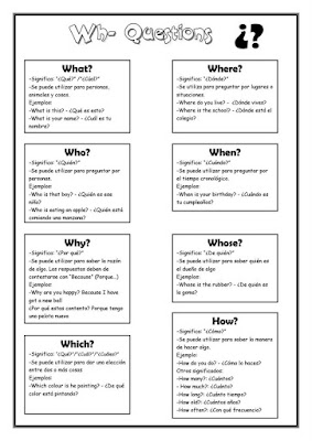 English corner: Sesión 7. "Wh questions" (Parte 1)