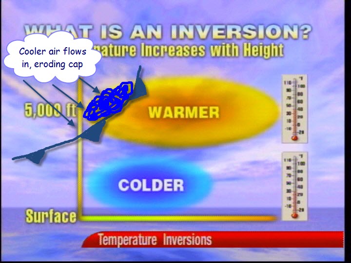 The Original Weather Blog: Weather Resource: Capping Inversion