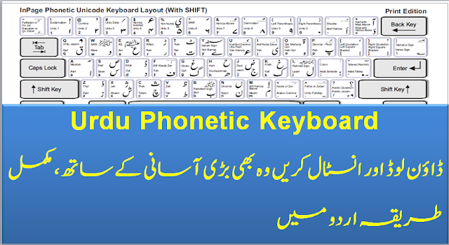 Urdu Phonetic Keyboardانسٹال کرنے کا طریقہ | Tahseenonline
