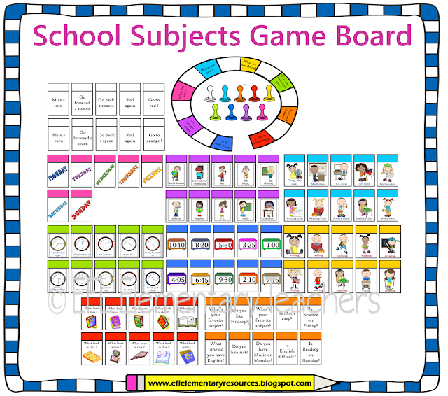 EFL Elementary Teachers: School Subjects and The Time