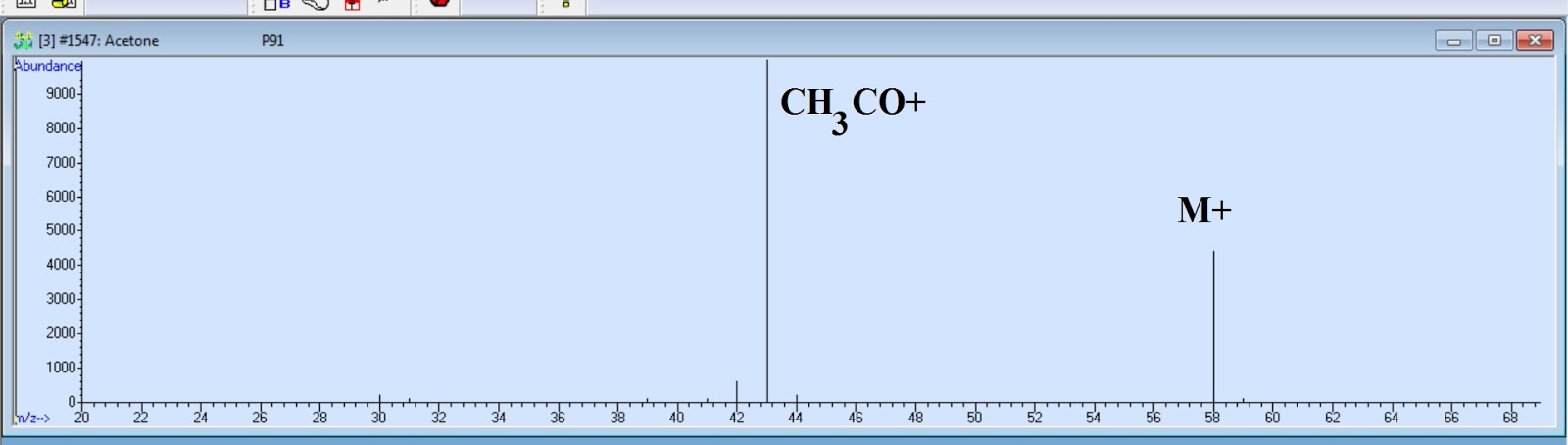 Chemistry Net: 07/01/2013 - 08/01/2013