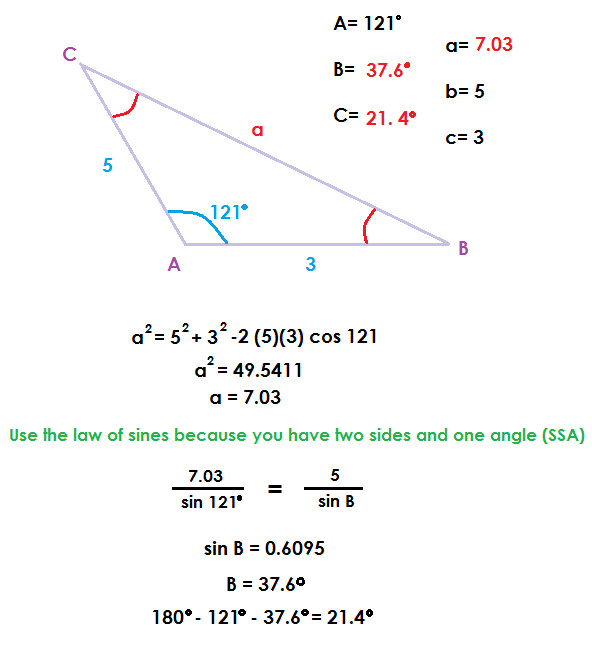 5th Hour Honors Algebra 2 (Spring 2012): Section 8.2 - Law of Cosines