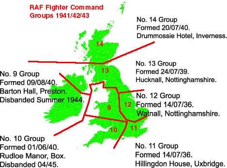 Historia y tecnología militar: El Fighter Command y la Big Wing