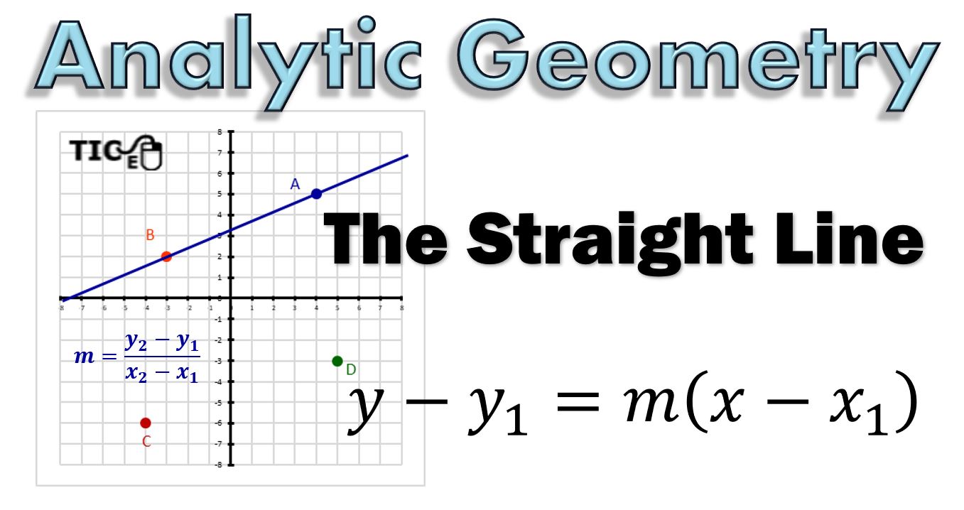 Matemáticas con Tecnología: The Straight Line Applications: Break Even ...