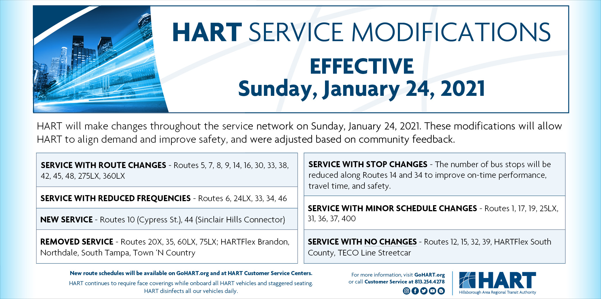 In Transit - The Official HART Transit Blog: HART Service Changes Go ...
