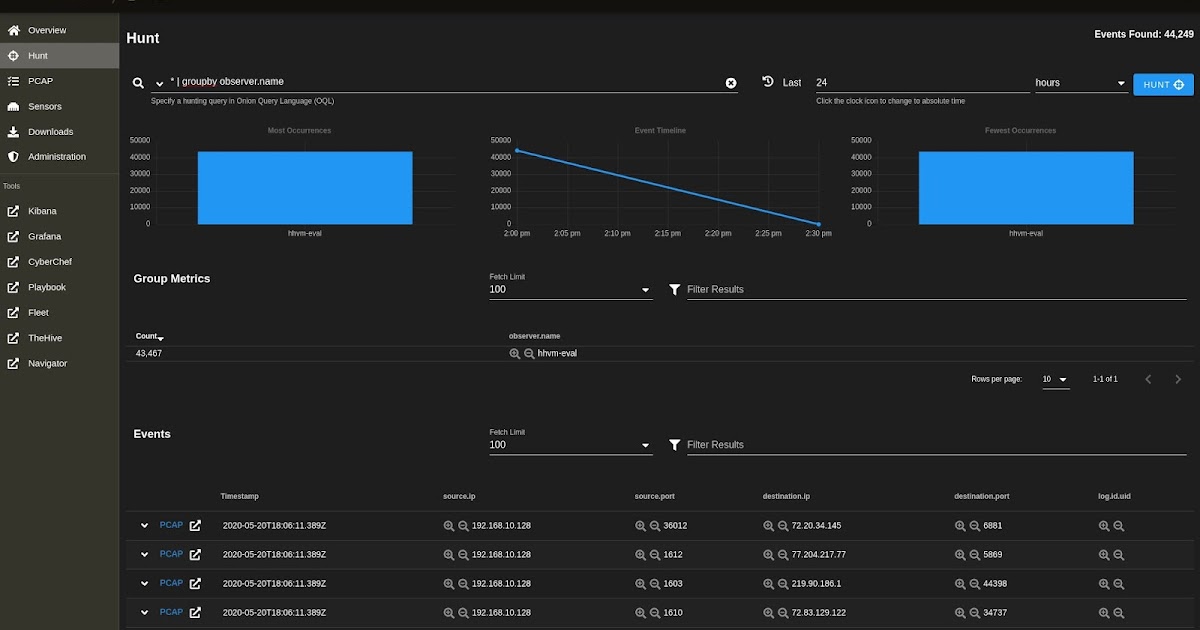 Security Onion: Security Onion Hybrid Hunter 1.3.0 - Beta 2 Available ...