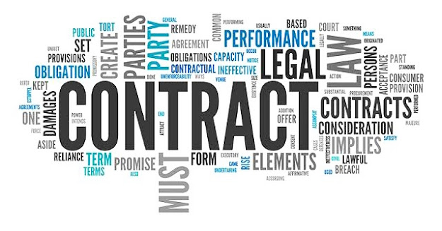 Contract | Kinds with Examples?