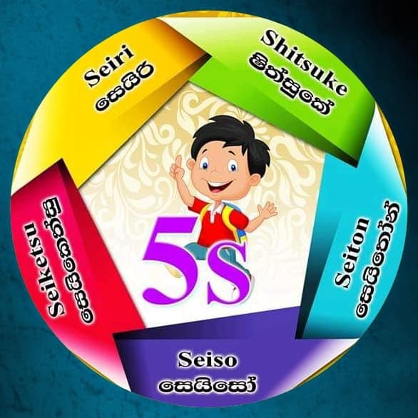 5S සංකල්පය කාර්යාලයටත් ජීවිතයටත්
