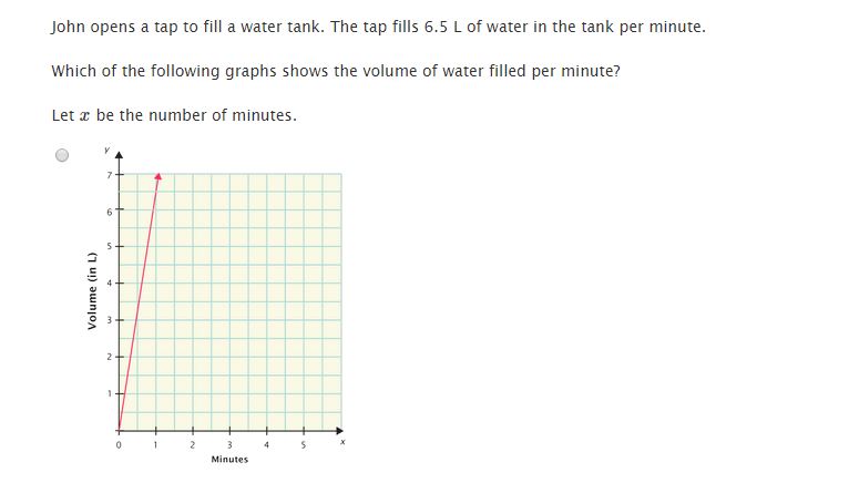 Rockstar Math Teacher ★: 1:1 iPads in Math and Self-Paced Lessons with ...