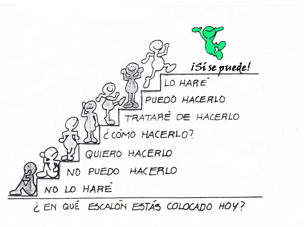 Establece tus METAS y consigue tus OBJETIVOS - Amparo Calandín Psicólogos