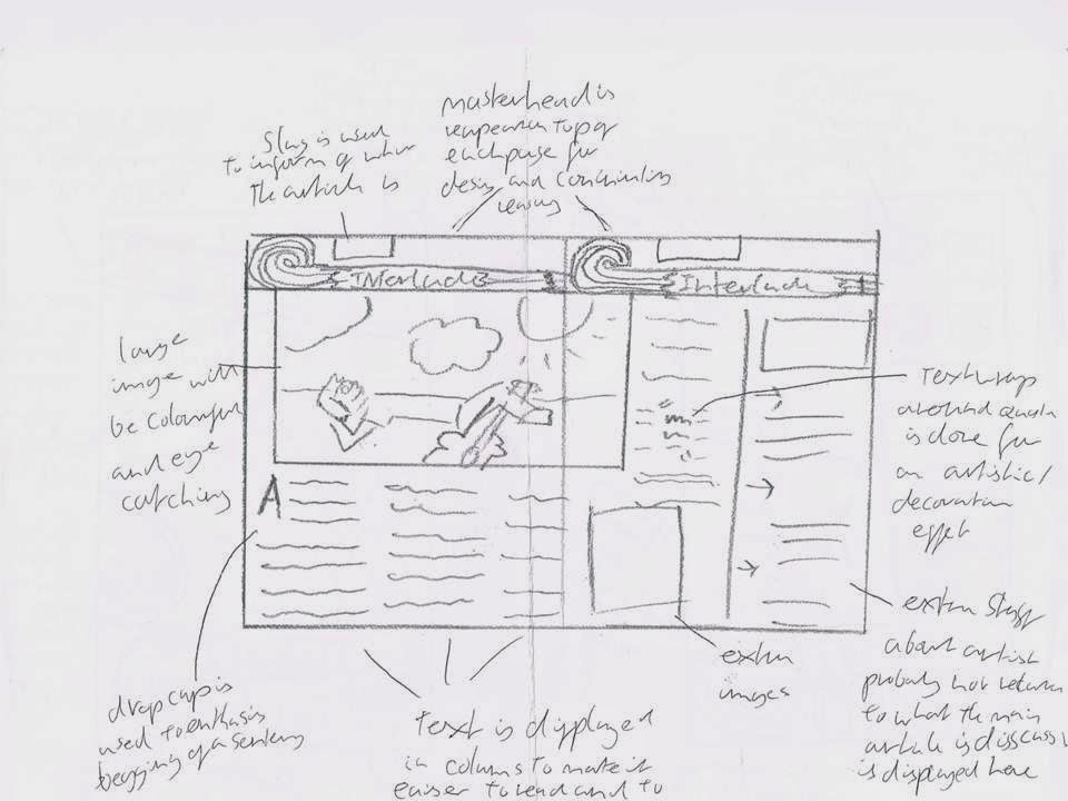 AS Media : Music Magazine - research / planning / construction ...