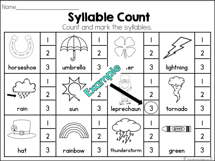 Haiku Syllable Counter