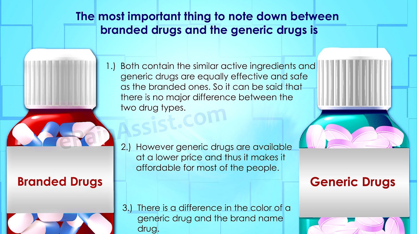 Medicine Generic And Brand Names Brand Choices medicine-generic-and-brand-names-brand-choices