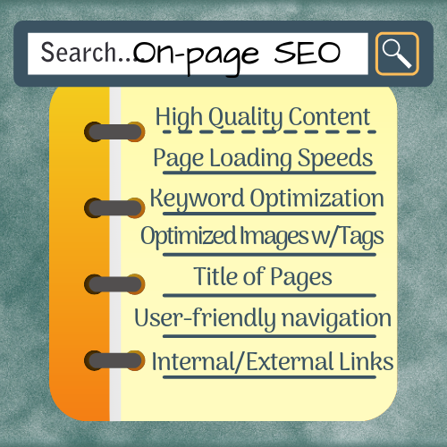 SEO: Explained! A BEGINNERS GUIDE & INTRO INTO THE BASICS OF SEO