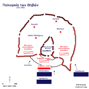 ΙΣΤΟΡΙΑ ΤΟΥ ΕΛΛΗΝΙΚΟΥ ΕΘΝΟΥΣ