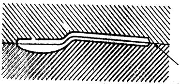 Moulding PARTING SURFACE | Tool and die making