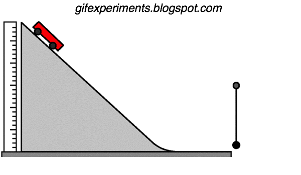 Conservation of Energy