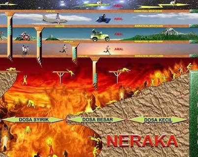 ღ ¸.•°*”˜♥Senandung Kidung Rindu♥˜”*°•. ღ: Azab Neraka