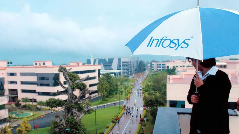 Infosys History & Queries/ Ans for Interview (2021) | Most intelligent ...