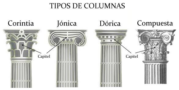 La beauté de la nuit: Órdenes clásicos