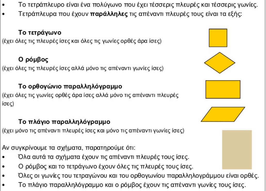ΜΑΘΕ ΠΑΙΔΙ ΜΟΥ ΓΡΑΜΜΑΤΑ: Μαθαίνω για τα παραλληλόγραμμα