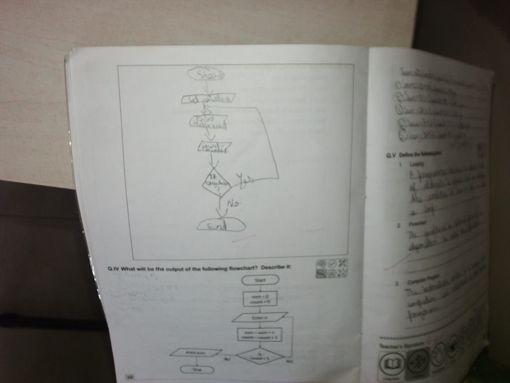 Computer - Algorithm and Flowchart