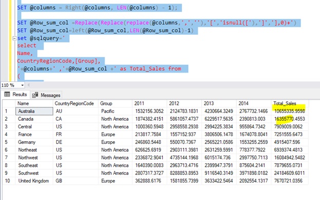 Microsoft Business Intelligence: Dynamic pivot with the sum of all ...