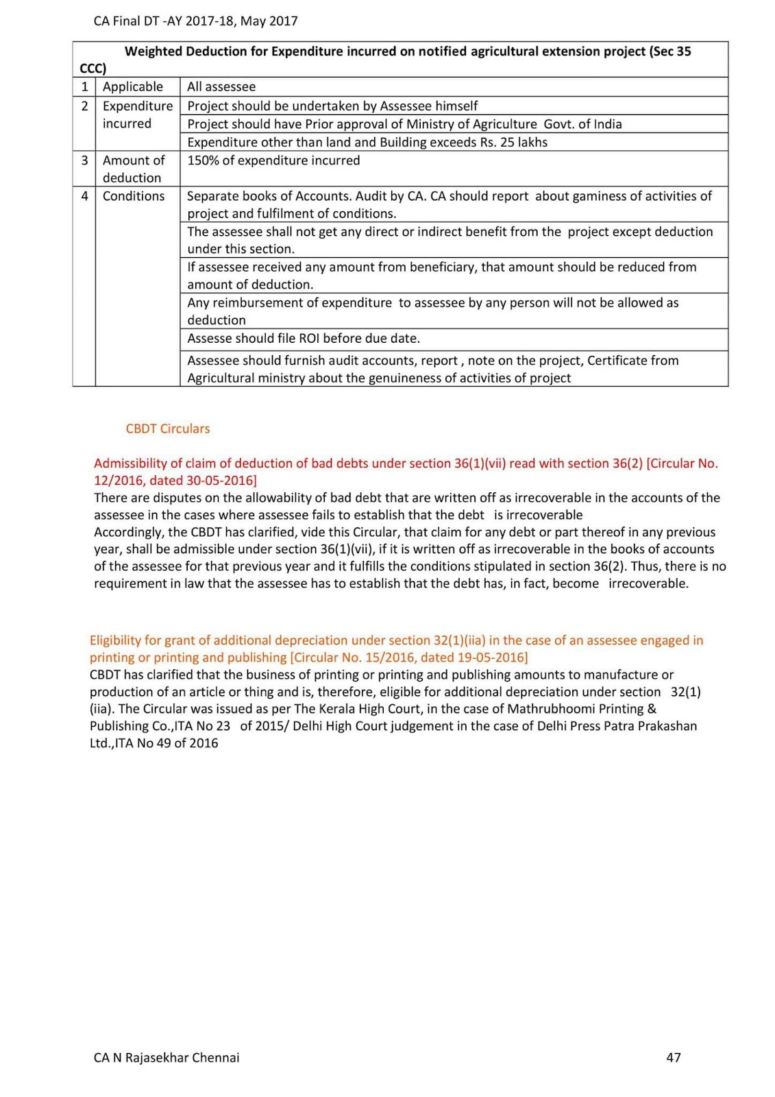 Chartered Accountancy Notes and Important Topics: 2017