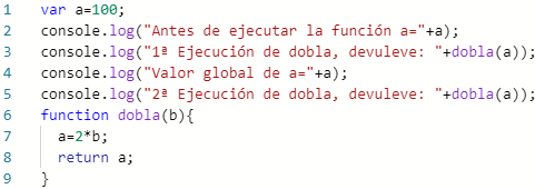 Alto Código: Funciones en JavaScript (1/3)