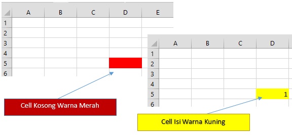 Cara Memformat Warna Cell dengan Kondisi Tertentu Menggunakan Fungsi ...
