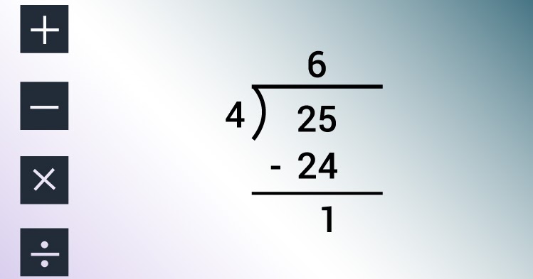 Bcs Code ('C' Examples): 6.C Program to Compute Quotient and Remainder