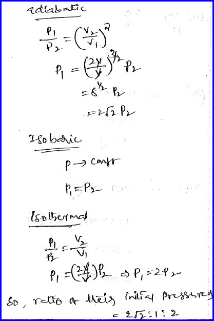 Thermodynamics Problems with Solutions Three | IIT JEE and NEET Physics