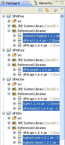 Java Developer Temple Simple Logging Facade For Java Slf4j
