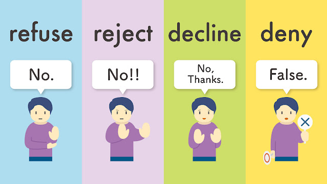 refuse と reject と decline と deny の違いとは？