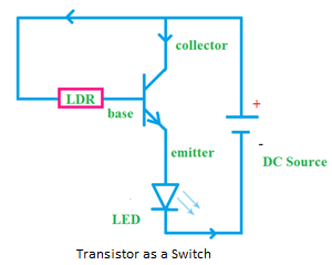 [Exact] Function of Transistor explained with examples - ETechnoG