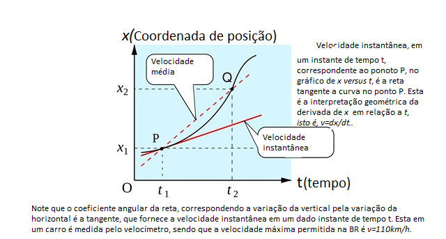 Ciências e Educação. : RAE-UFCG-Introdução à Física. Primeira Lista de ...