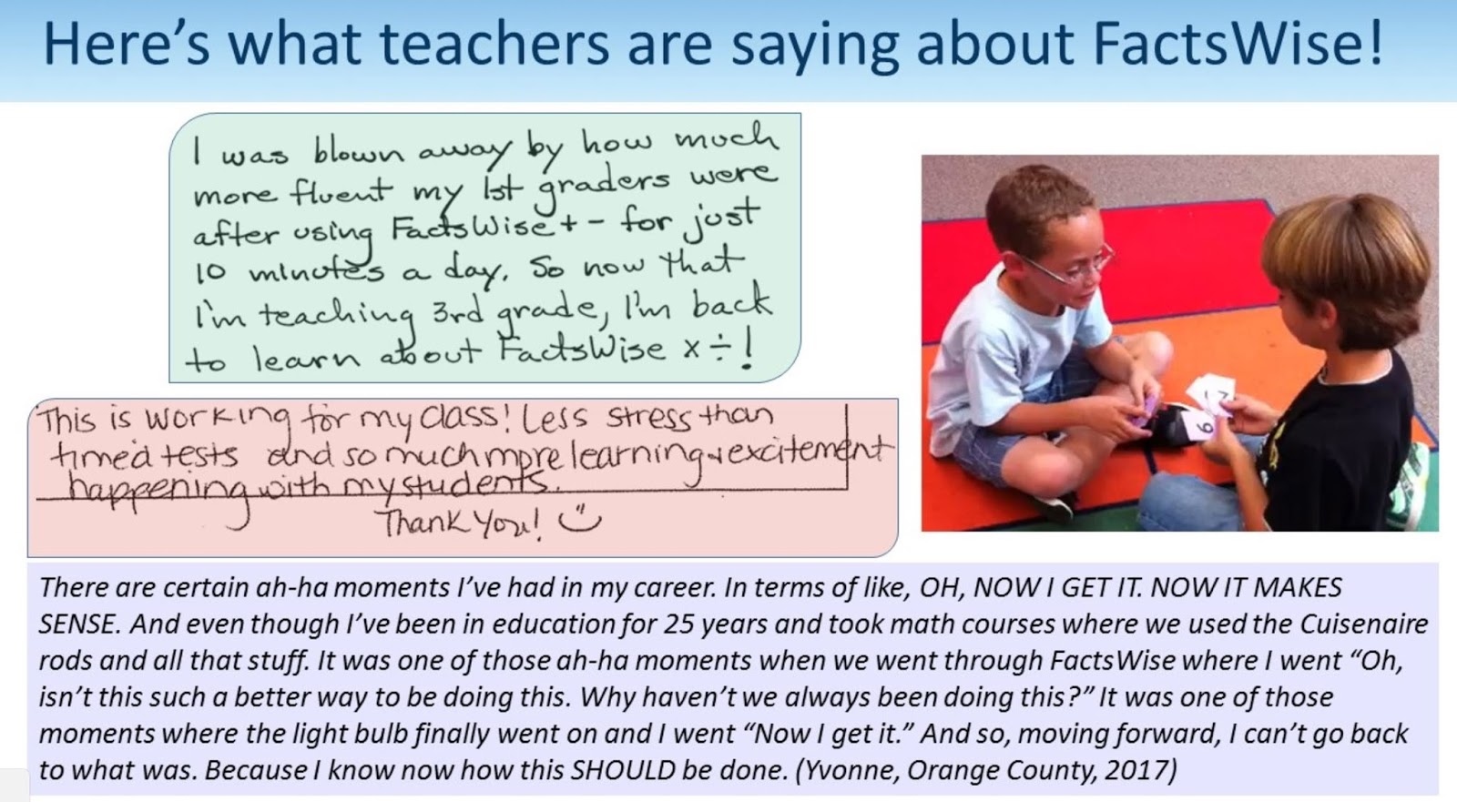 FactsWise: A Basic Facts Fluency Approach that Works!