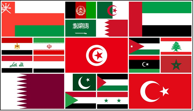 PROFESSOR ITALLO DAMÁZIO: 7º ANO_AULA 13 – IMPÉRIO ÁRABE: EXPANSÃO ...